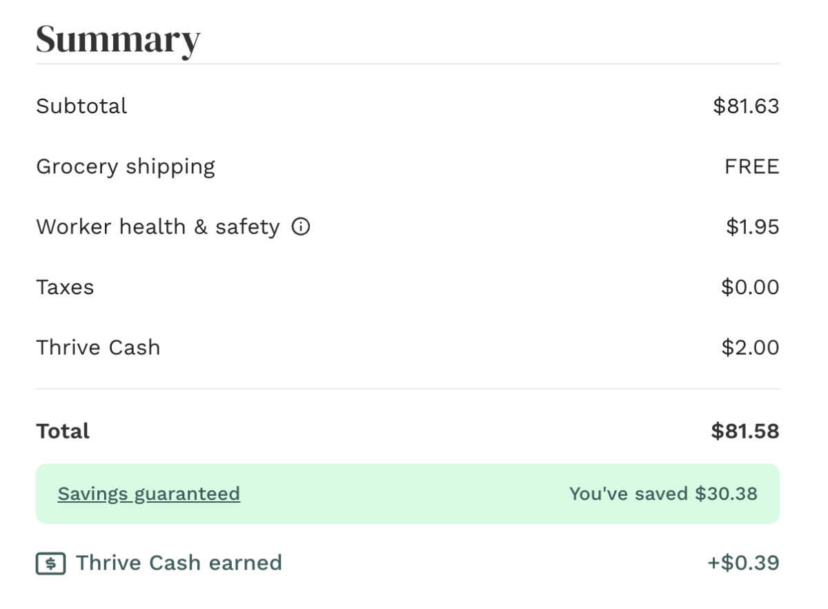 Honest Thrive Market Review: Is It Worth It In 2023? 40% Off! - GenThirty