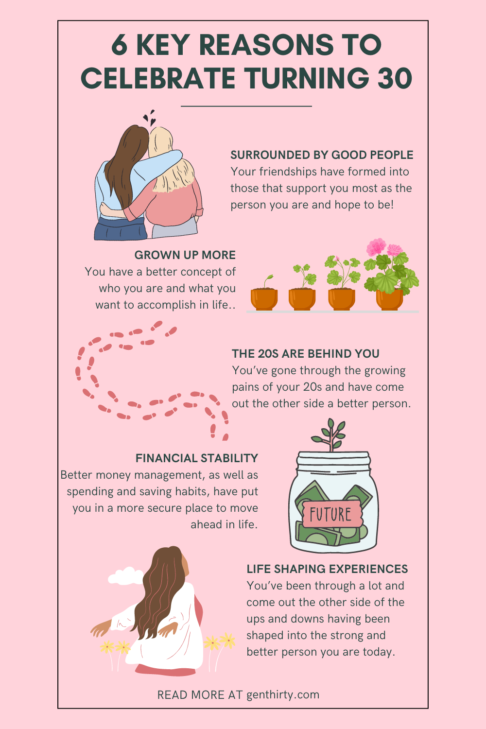 Why You Should Celebrate Turning 30 - GenThirty