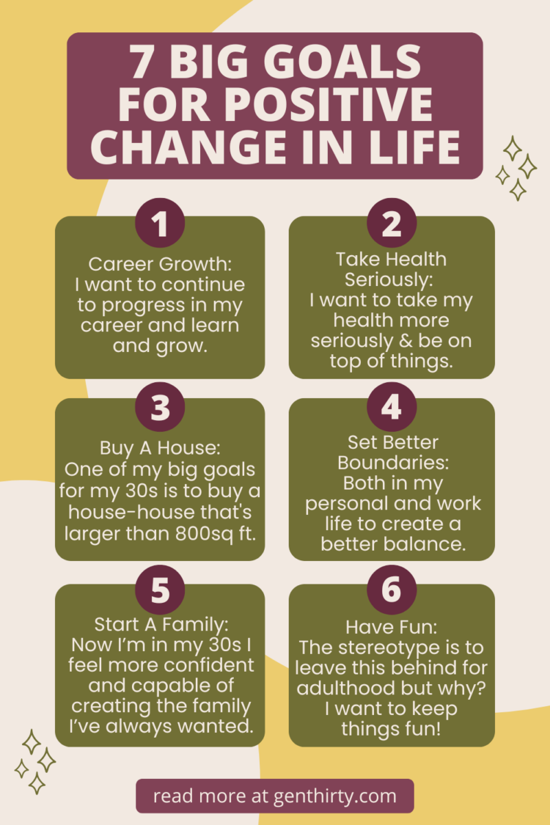 Big Goals For My 30s To Positively Change My Life - GenThirty